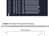 Dda Line Generation Algorithm In Python