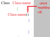 爬憫ｦｾ爬ｭ爬ｾ 爬歩ｦｨ爰財ｦｸ爬游ｧ財ｦｰ爬ｾ爬歩ｧ財ｦ游ｦｰ Java Constructor Bangla