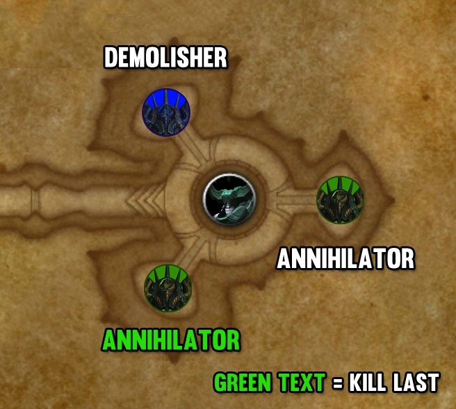 Antorus, The Burning Throne