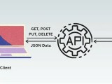 A Comprehensive Guide To Rest Api And Various Api Architectures