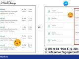 The Ultimate Facebook Messenger Chatbot Guide 6 Key Hacks