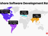 Offshore Software Development Rates 2024 Update Guide