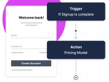 Smart Conditional Logic Wpcode
