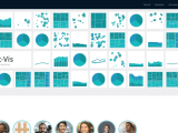 The Best Data Visualization Javascript Libraries You Can Use