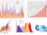 Scientific Data Visualization Tips Making Complex Simple