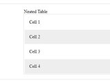Mastering Nested Tables In Html Techniques Tips
