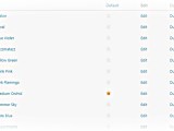 Wordpress Organization Chart Plugin