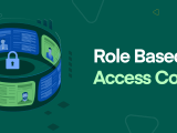 Role Based Access Control Implementation With Wp Erp 7 Best Practices
