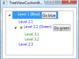 A Simple Treeview Example The Complete Wpf Tutorial