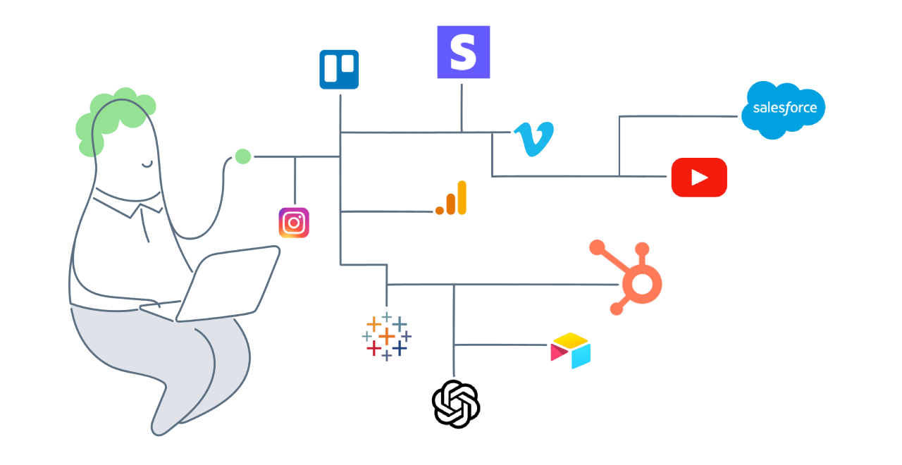 Wpgetapi