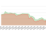 About Wpgetapi