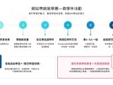 網站帶路姬 徵學伴活動 Wordpress 網站帶路姬
