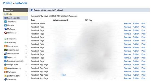 List of The Best Social Media Plugins for WordPress by Popularity