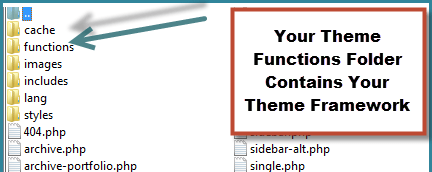 Update New Theme Framework – Function Files