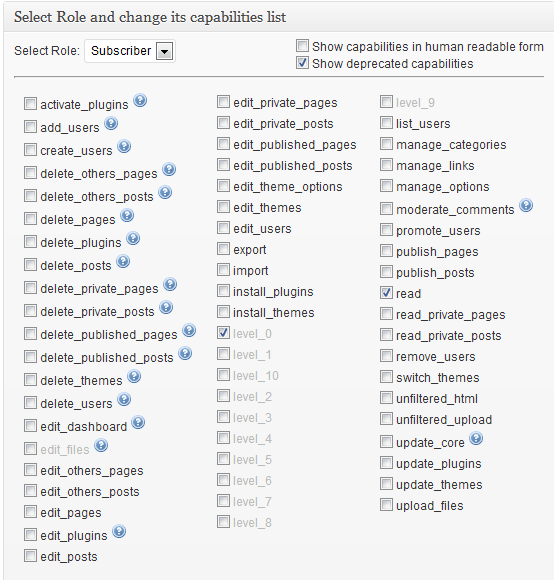 WordPress User Role Capibilities