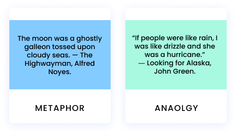 Metfora Concepto Tipos Usos Y Ejemplos