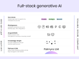What S Full Stack Generative Ai Writer