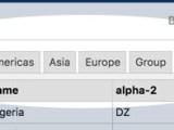Learn More About Data Grids
