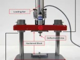 Compression Testing Guide Perform A Compression Test And Analyze