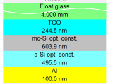 Optimizing Thin Film Solar Cells With Code Wtheiss Hardware And Software