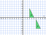 Parallel Column Vectors