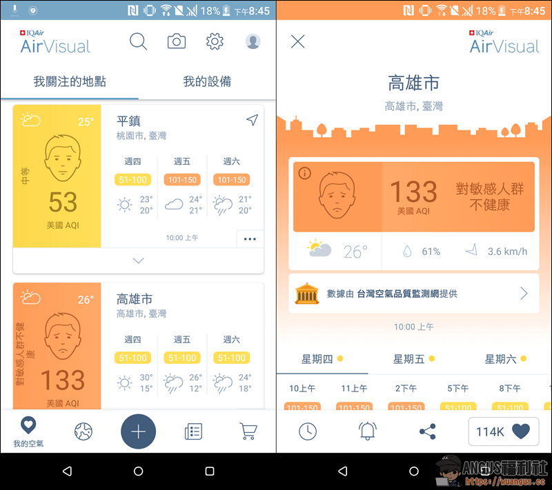 [推薦APP]今天空氣品質如何？AirVisual全台空氣品質預測，隨時提醒您出門戴口罩！ – Angus電科技