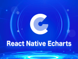 Custom Gestures Using React Native Gesture Handler React Native Echarts