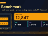 Cpu Benchmark Test Cpu Performance Speed Online Free