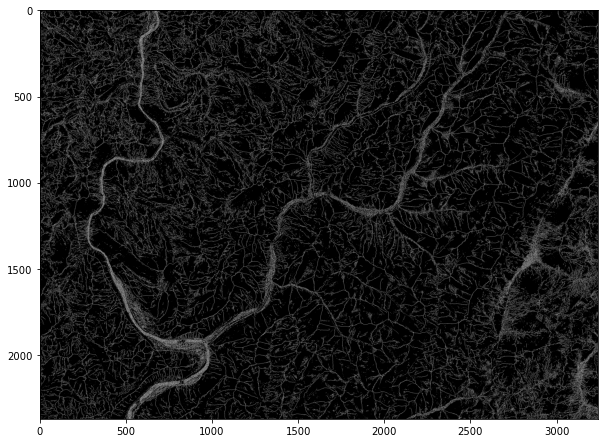 3 Raster Spatial Data With Python Gisc 606 - Incredible Geometric Texture - 8K