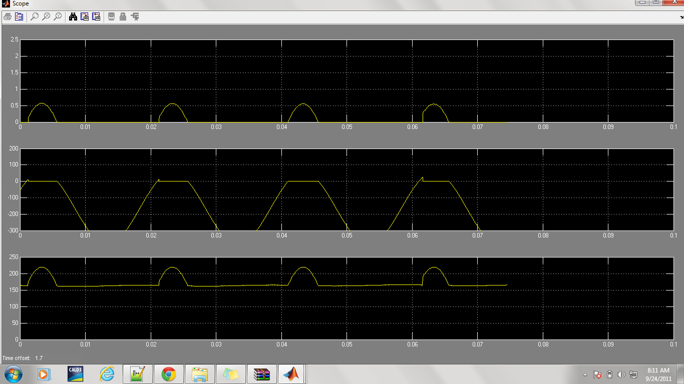 Full Wave Rectifier Circuit Using Matlab