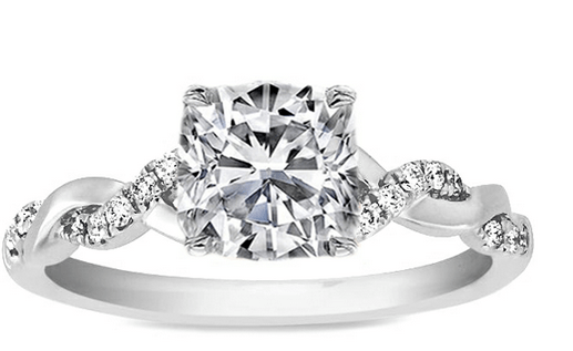 Platinum…An Amazing Gift – Everything About Birthday Gifts