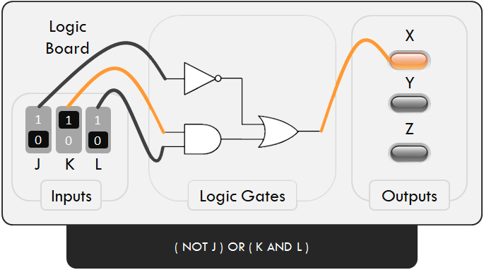 Circuit Of Logic Gates - Circuit Diagram