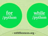 Difference Between For Loop And While Loop 10differences Org
