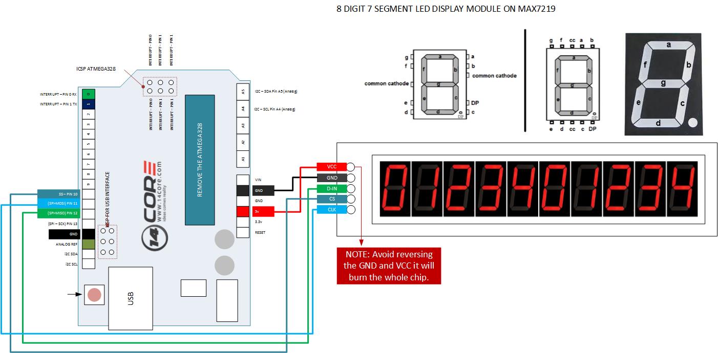 7 Segment Led Display Circuit Diagram
