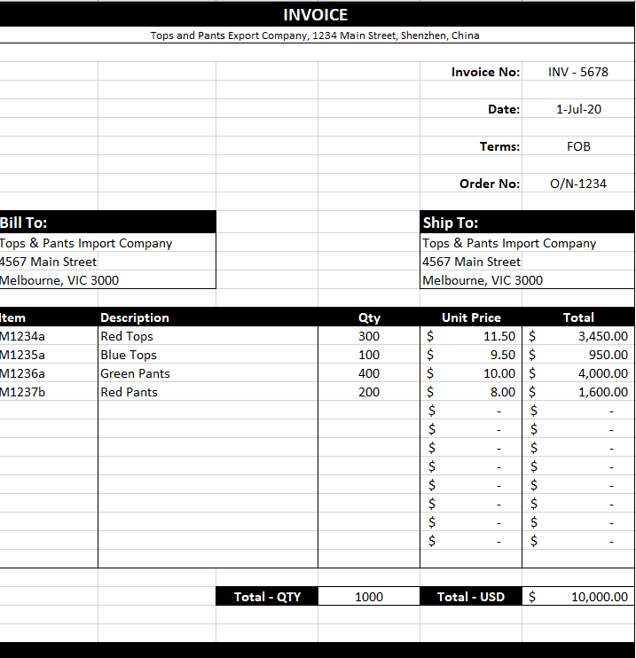 How to Calculate the Landed Cost of Imported Products - 8 Essential ...