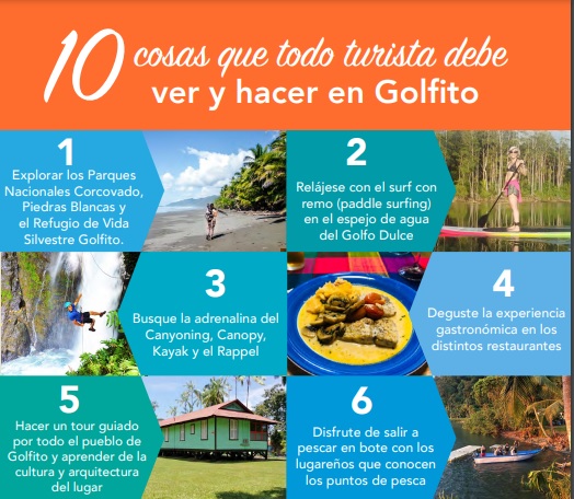 Guía le invita a redescubrir y disfrutar de Golfito y Puerto Jiménez ...