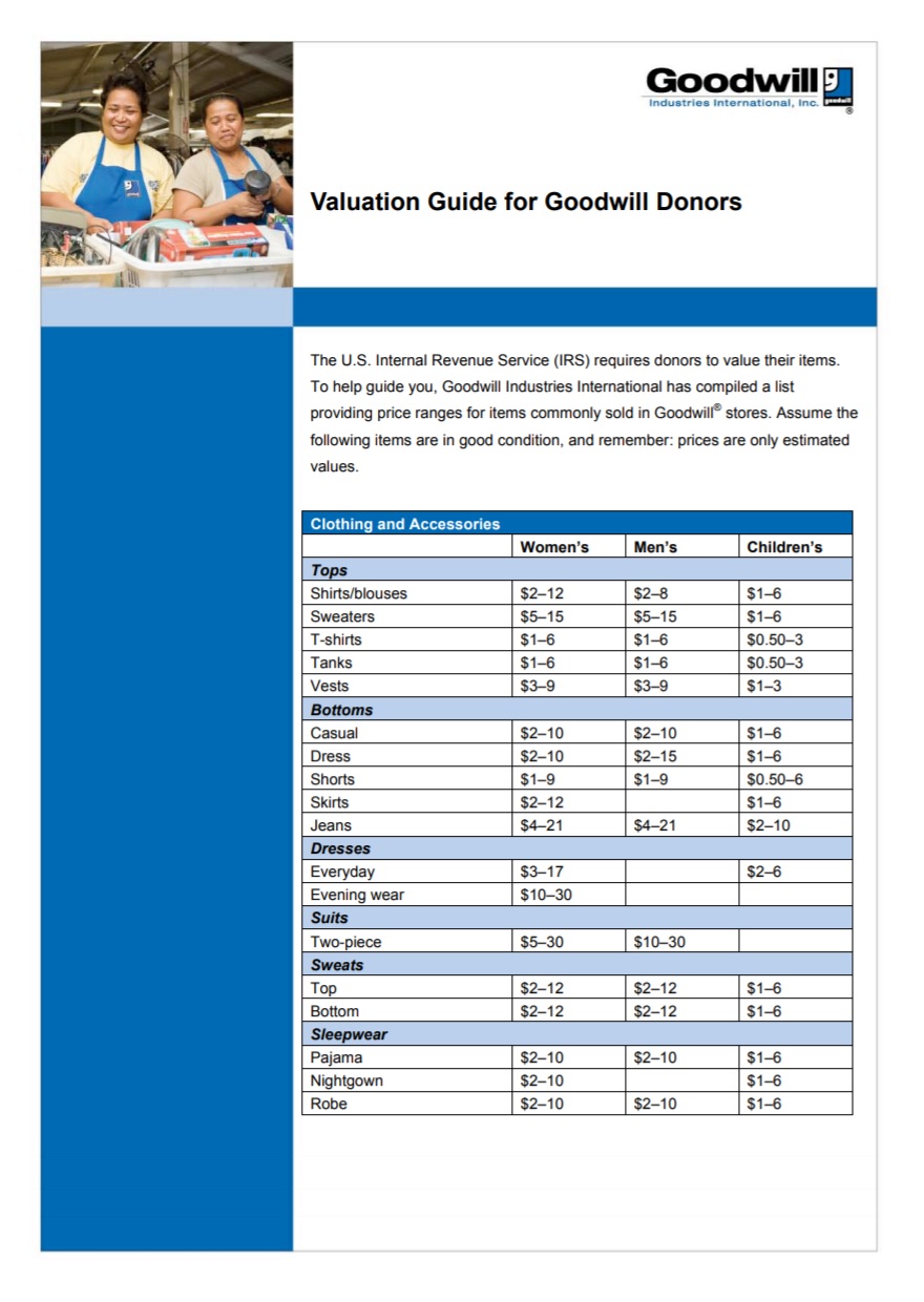 Charity Estimate Template Free Word And Excel Templates charity-estimate-template-free-word-and-excel-templates