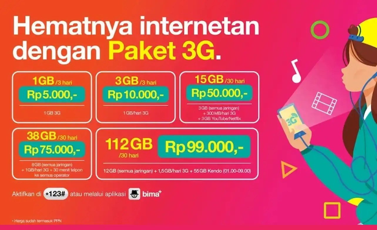34 Paket Internet Tri 50 Ribu Unlimited Termurah 2024