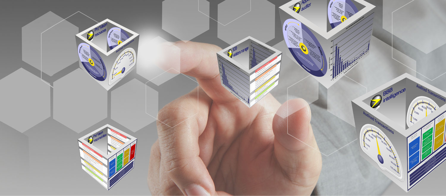 Absolute Technologies | GRC for EBS – Auditing, Certification, SOD Compliance, Responsibility ...