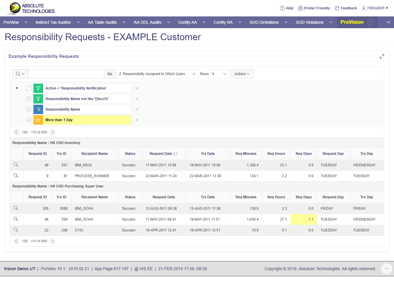 Extend User Visibility to Applications | Absolute Technologies