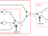 Adding Capturing Groups Building A Regex Engine Part 4