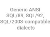 Online Sql Query Analyzer Active Query Builder