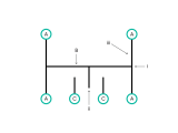 Accelerometer Advanced Navigation