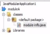 An Basic Overview Of Java Modular Programming Jdk 9