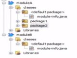 An Basic Overview Of Java Modular Programming Jdk 9