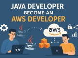 Become Aws Developer From A Java Developer How And Why