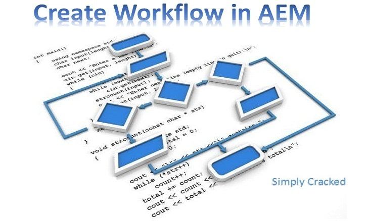 Steps To Create A Workflow In Aem Aem Cq5 Tutorials