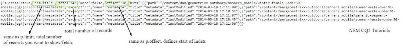 AEM Query Builder : Comprehensive Guide – AEM CQ5 Tutorials
