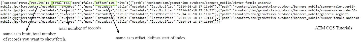 AEM Query Builder : Comprehensive Guide – AEM CQ5 Tutorials