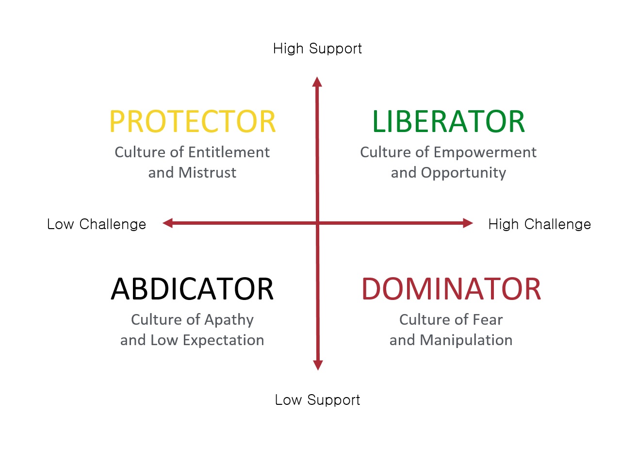 AGL 228: The 100x Leader with Jeremie Kubicek | A Geek Leader Podcast